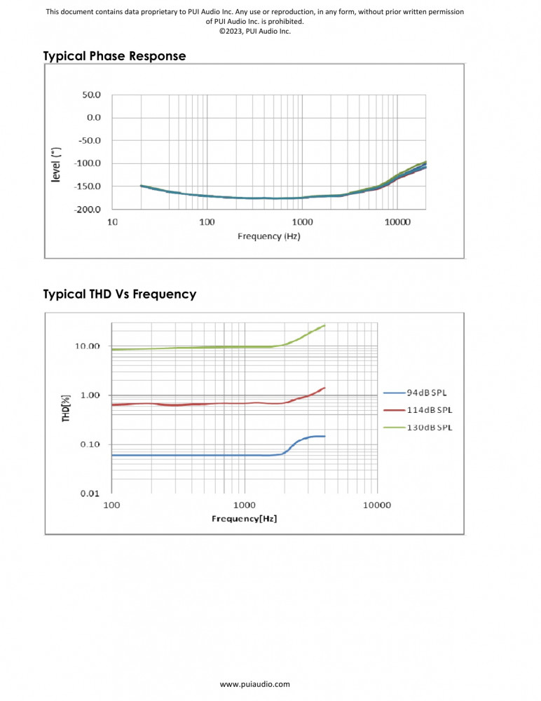 AMM-4038-B datasheet page 5