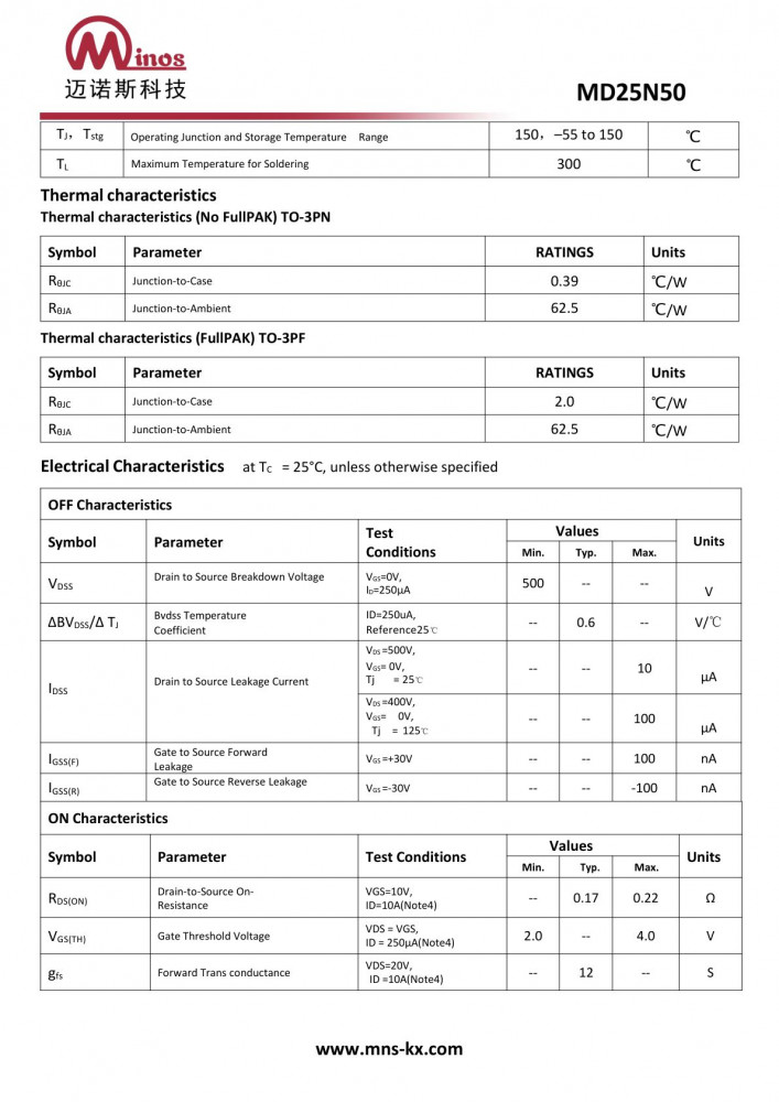 MD25N50 datasheet page 2