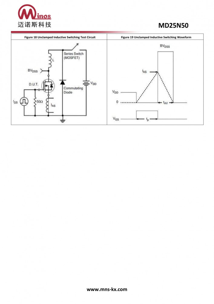 MD25N50 datasheet page 8