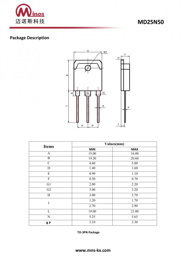 MD25N50 datasheet page 9