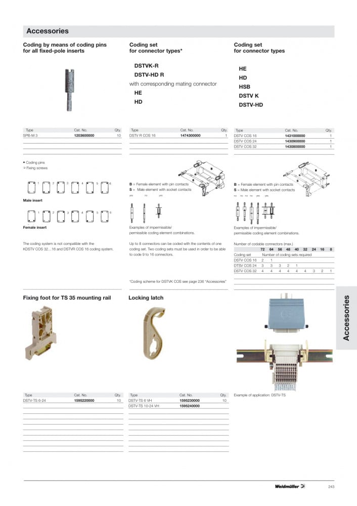 WEIDMULLER documentation page 6