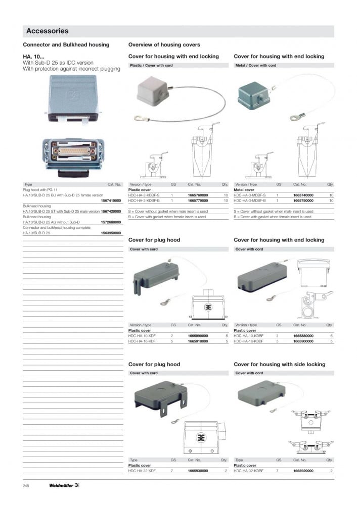 WEIDMULLER documentation page 9