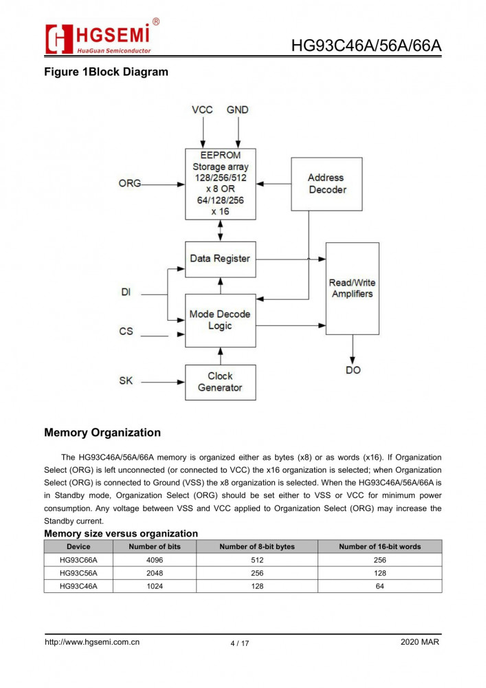 HG93C46AM/TR datasheet page 4