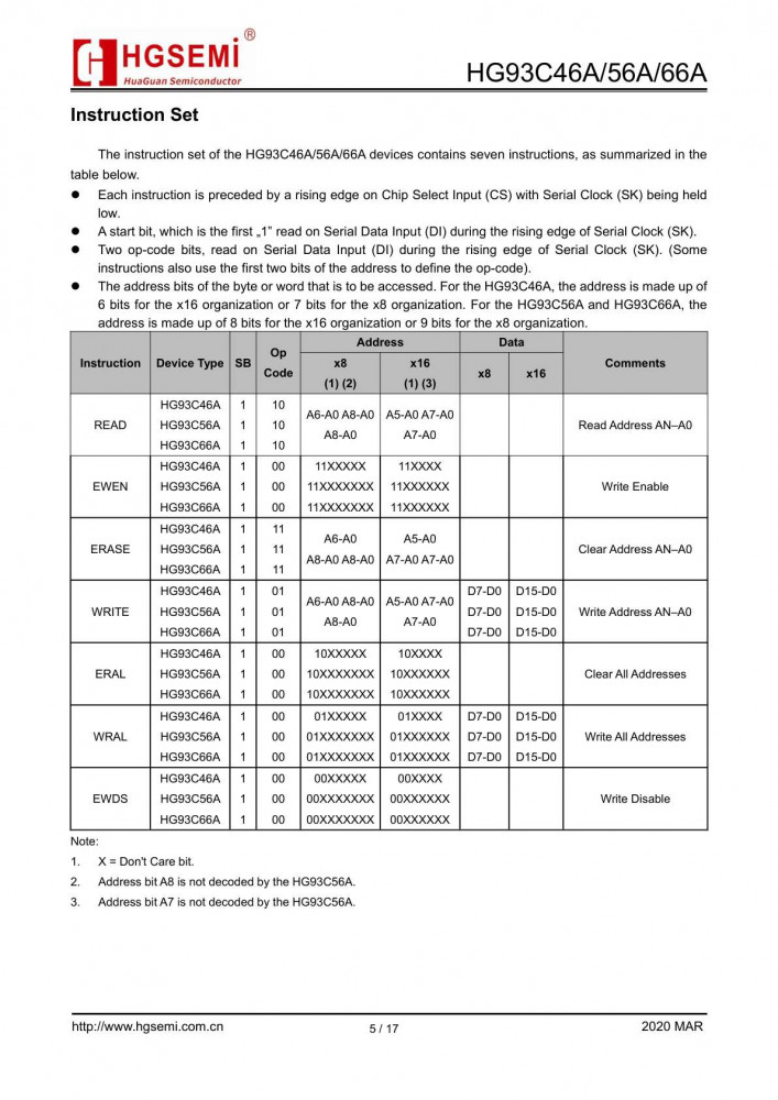HG93C46AM/TR datasheet page 5