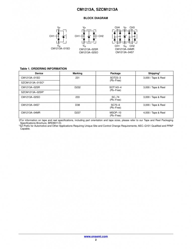 CM1213A datasheet page 2