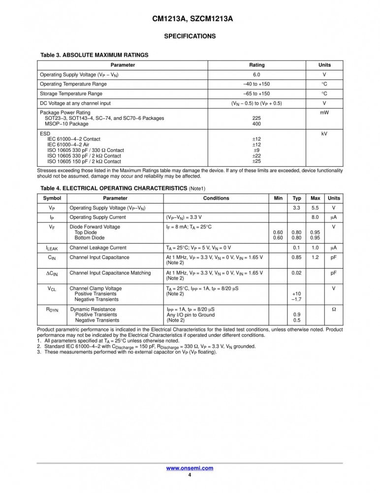 CM1213A datasheet page 4