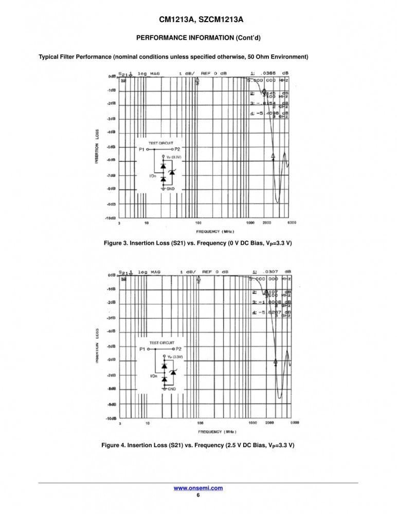 CM1213A datasheet page 6