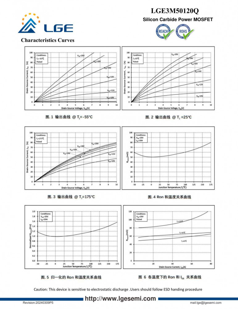 LGE3M50120Q datasheet page 5