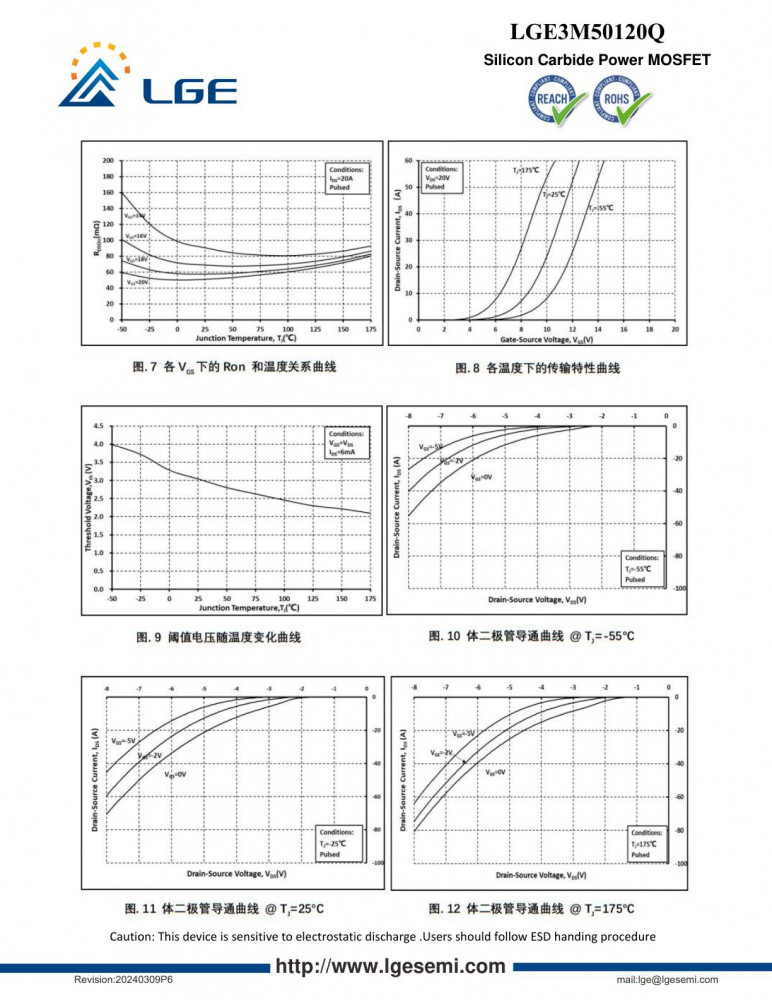 LGE3M50120Q datasheet page 6