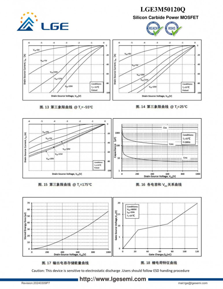 LGE3M50120Q datasheet page 7