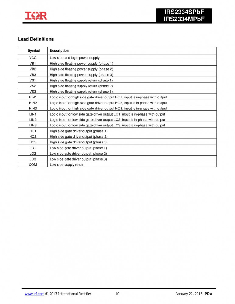 IRS2334 datasheet page 10