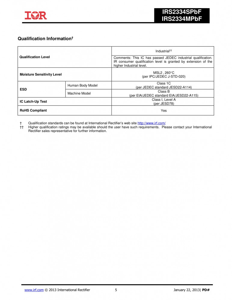 IRS2334 datasheet page 5