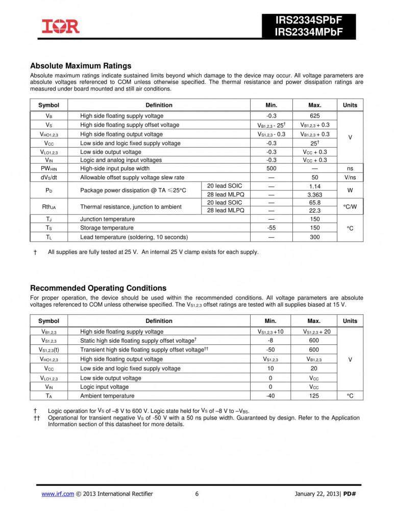 IRS2334 datasheet page 6