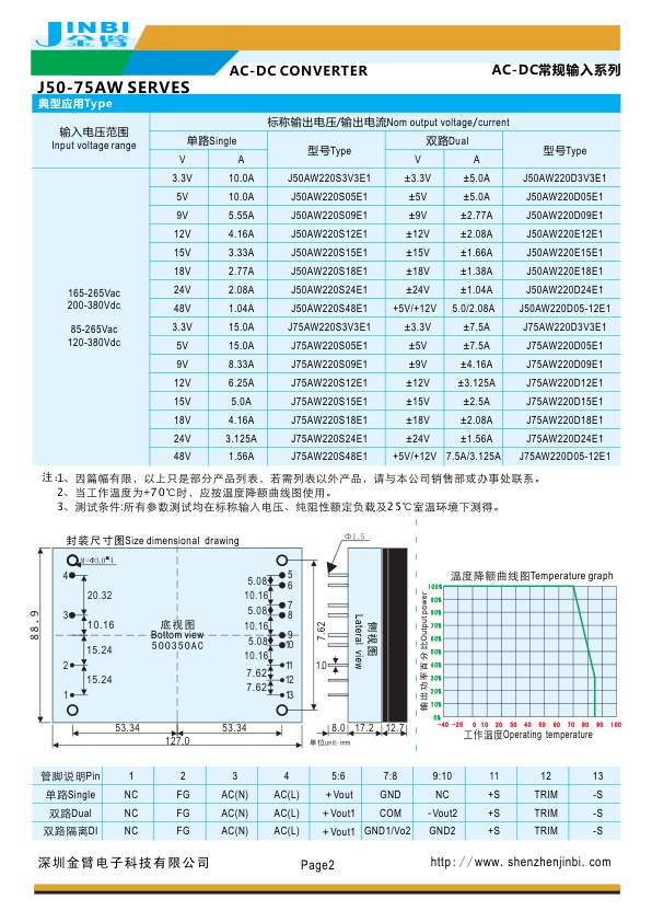 JINBI J50-75AW AC-DC converter technical document page 2