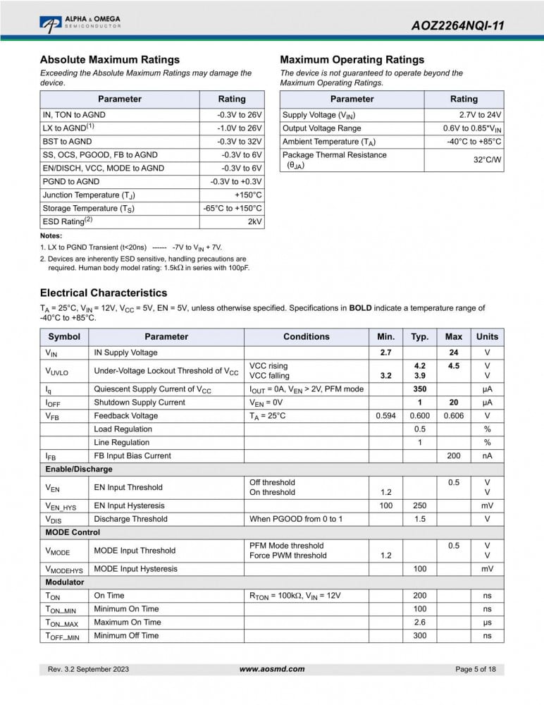 AOZ2264NQI-11 datasheet page 5