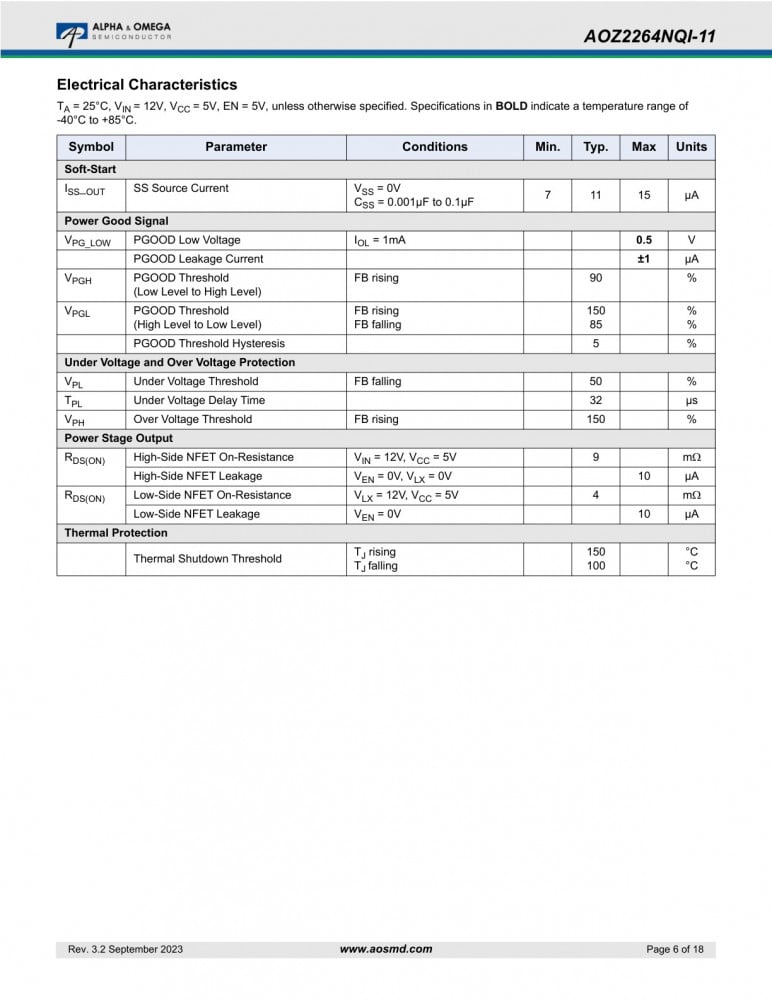 AOZ2264NQI-11 datasheet page 6