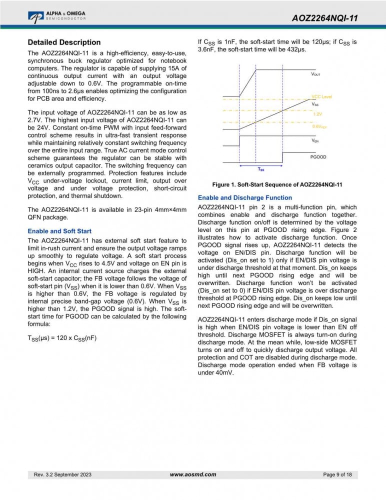 AOZ2264NQI-11 datasheet page 9