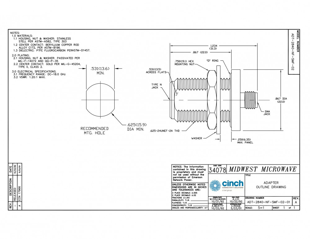 ADT-2840-NF-SMF-02 technical document preview