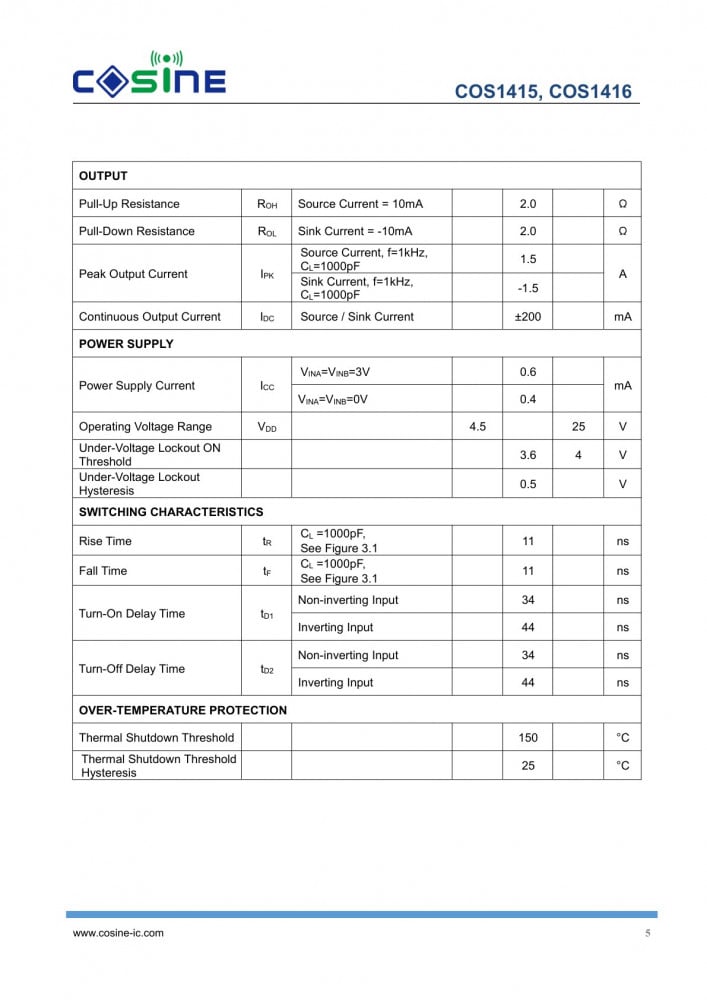 COS1415R datasheet page 5