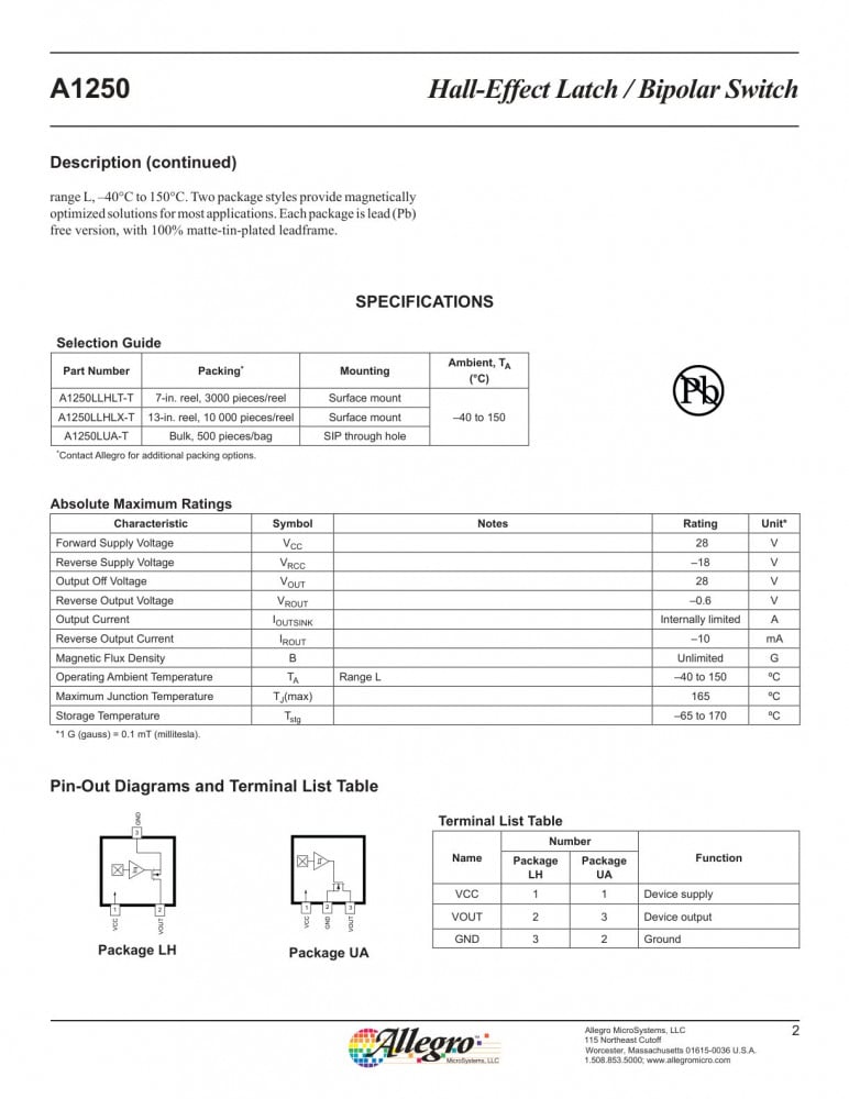 A1250 datasheet page 2