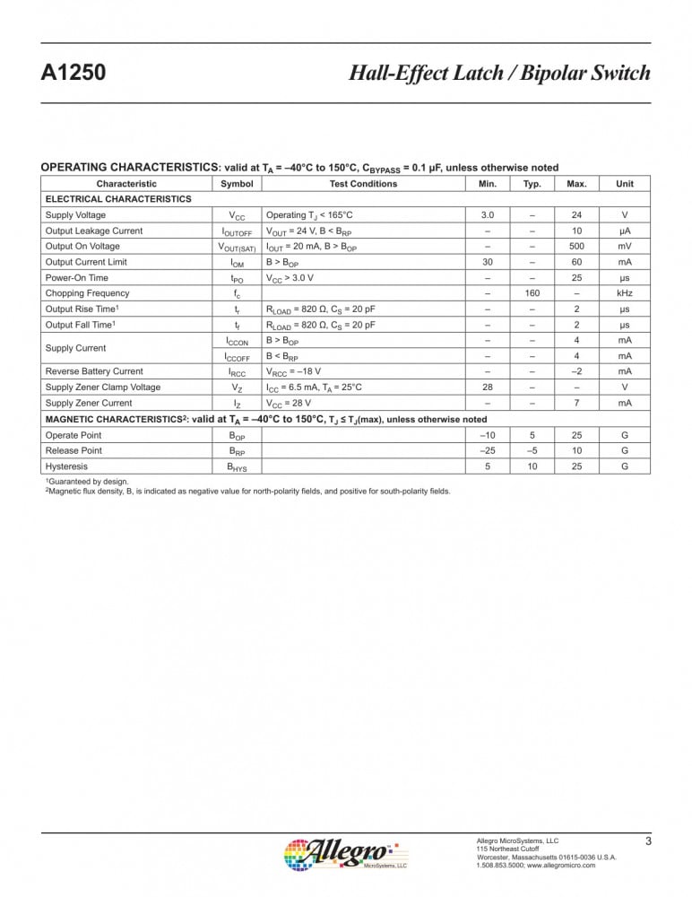 A1250 datasheet page 3