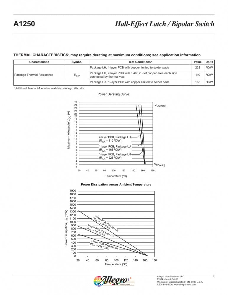 A1250 datasheet page 4