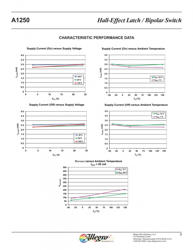 A1250 datasheet page 5
