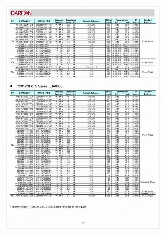 Darfon MLCC document page 8