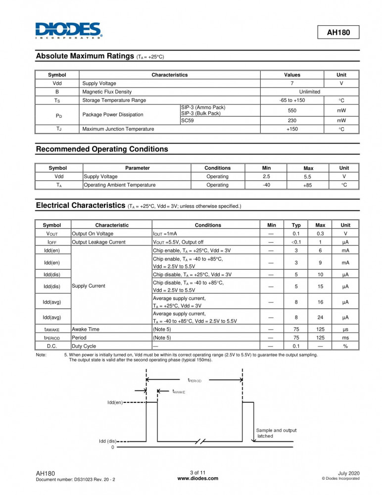 AH180 datasheet page 3