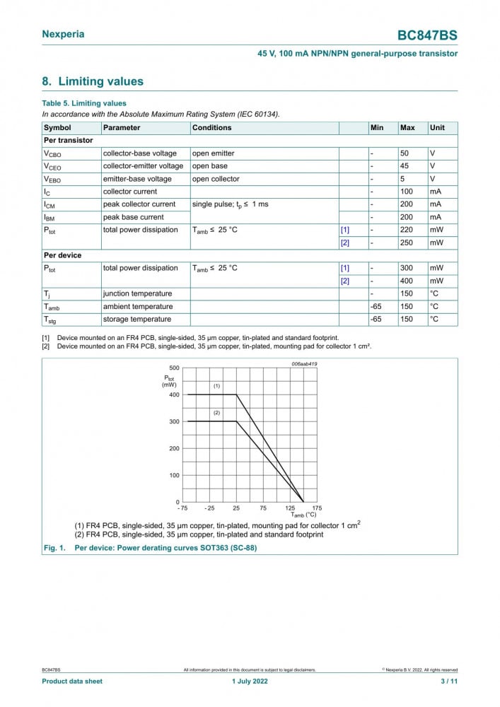 BC847BS datasheet page 3