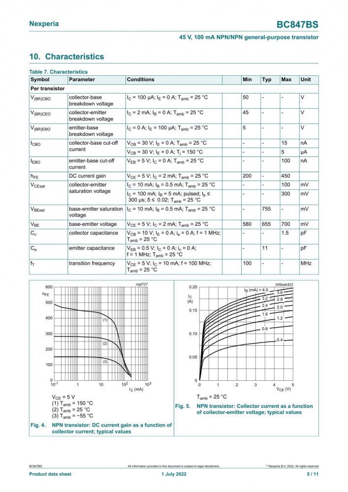 BC847BS datasheet page 5