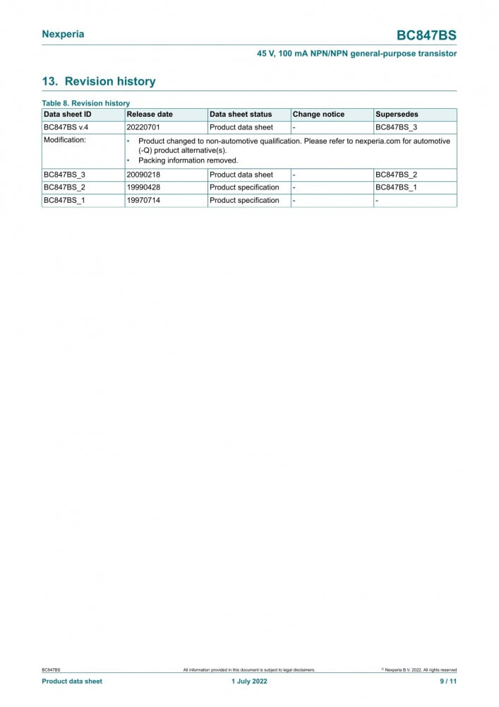 BC847BS datasheet page 9