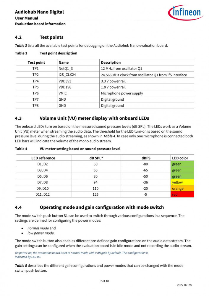 AudioHub Nano Digital manual page 7