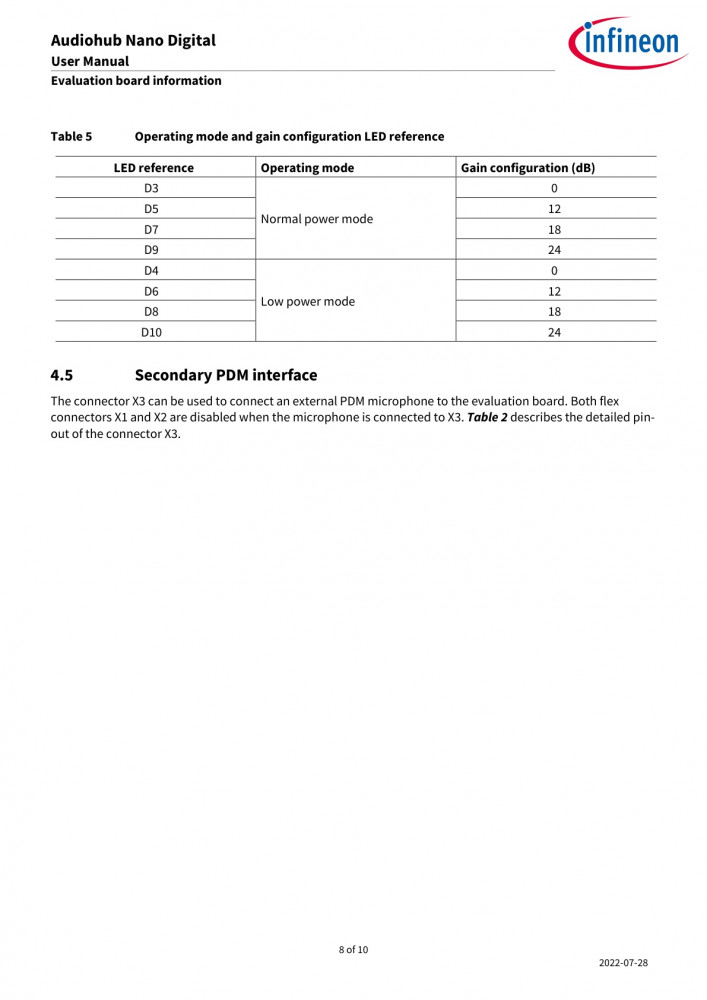 AudioHub Nano Digital manual page 8