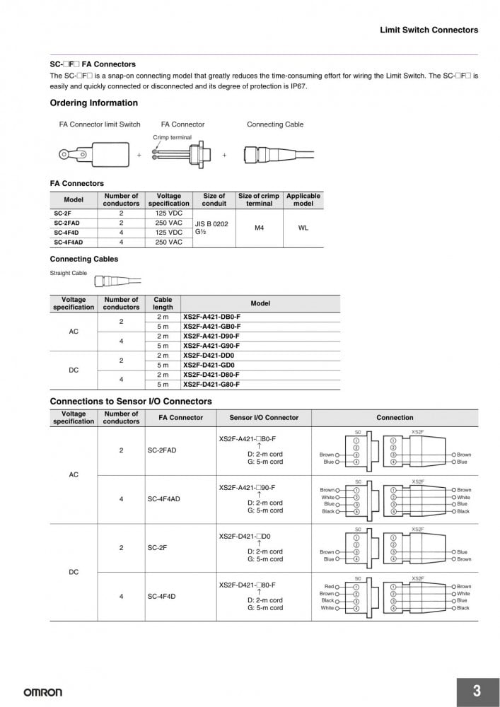 OMRON SC Series documentation page 3
