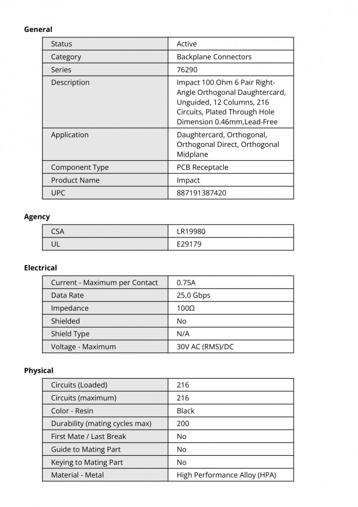 Product document page 2