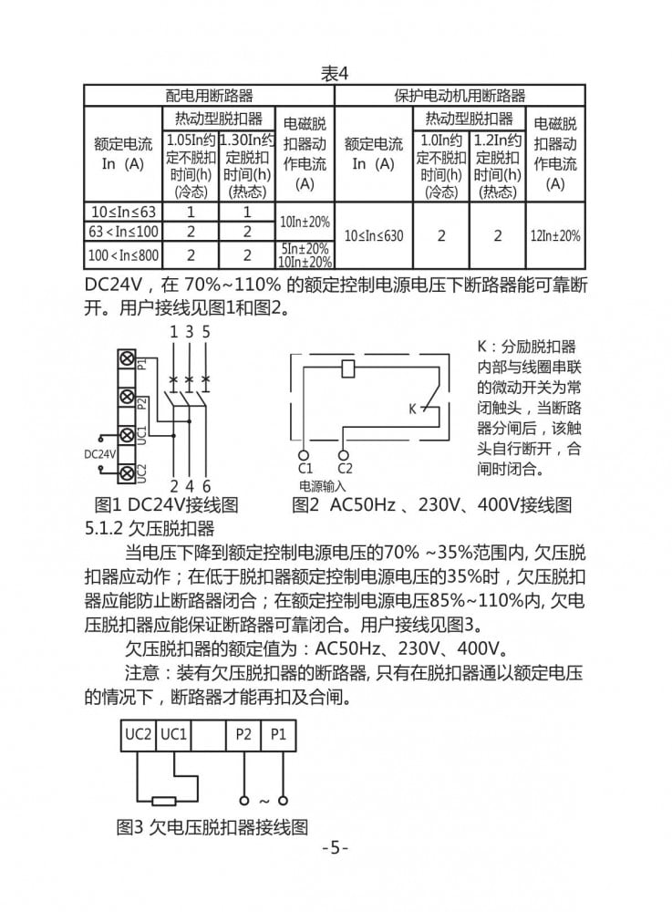 RDM1 manual page 6