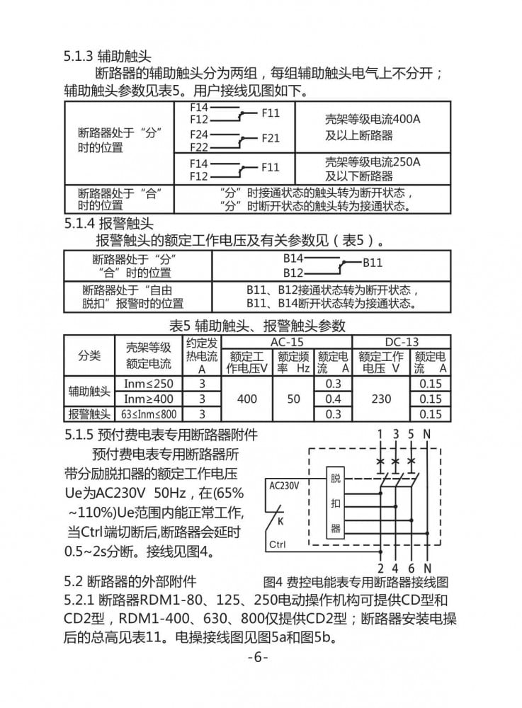 RDM1 manual page 7