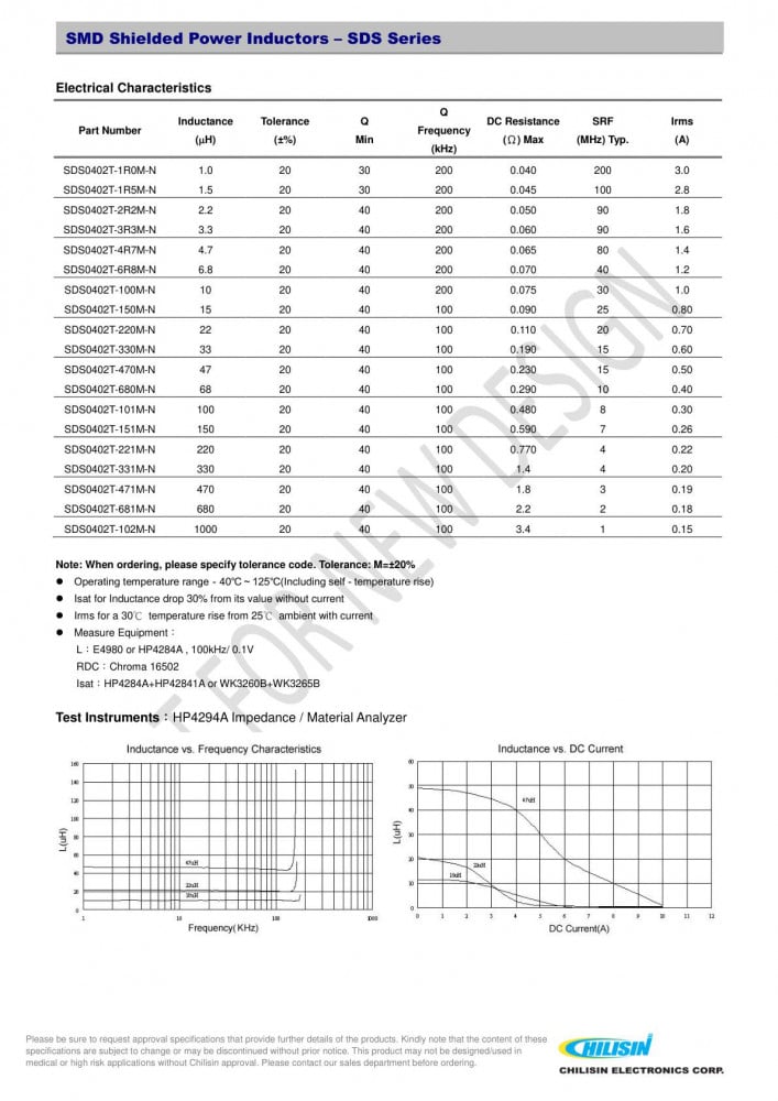 Chilisin SDS Series datasheet page 3