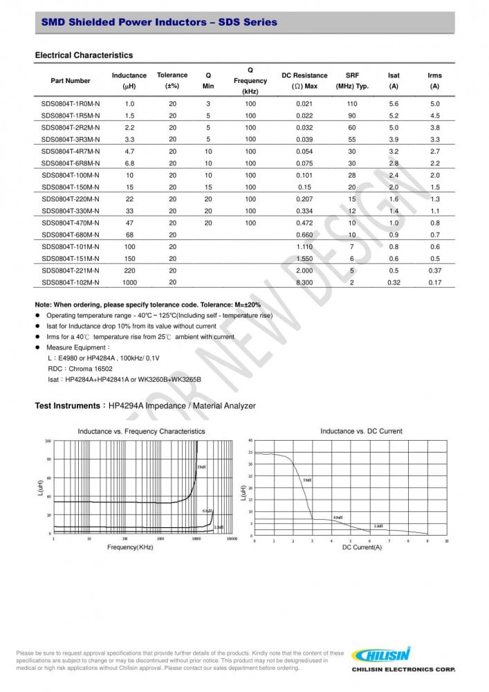 Chilisin SDS Series datasheet page 4