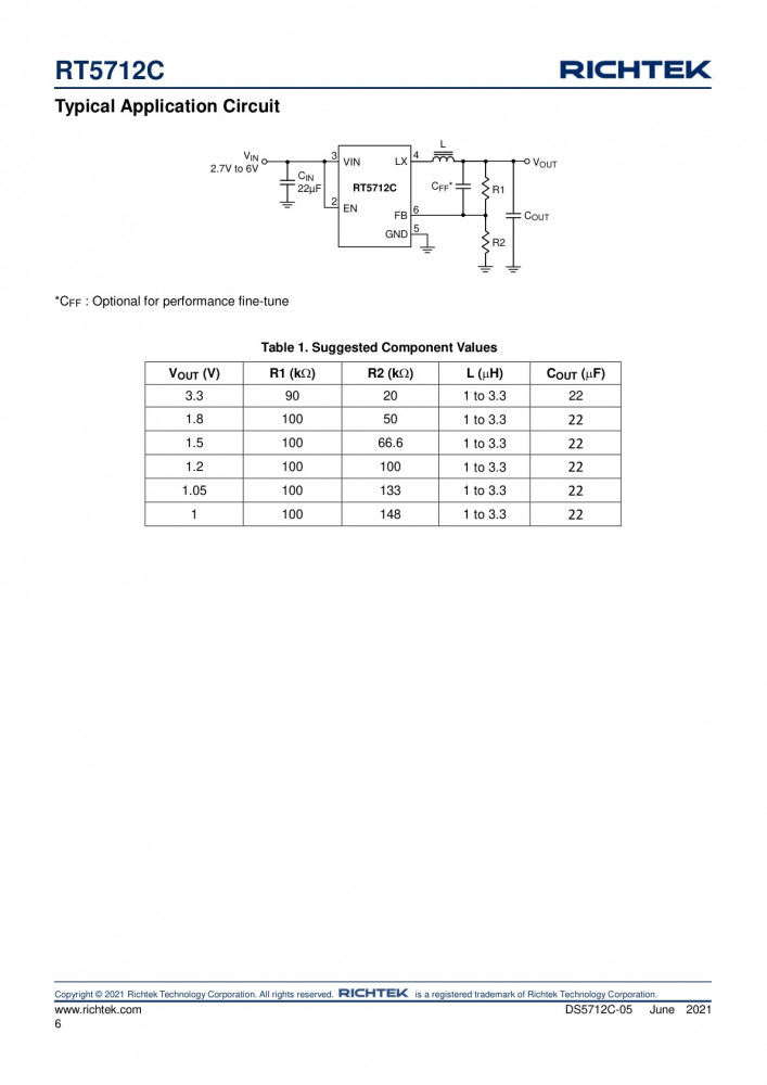 RT5712C datasheet page 6