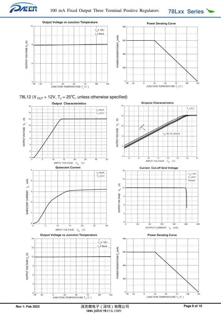 78L08 technical document page 8