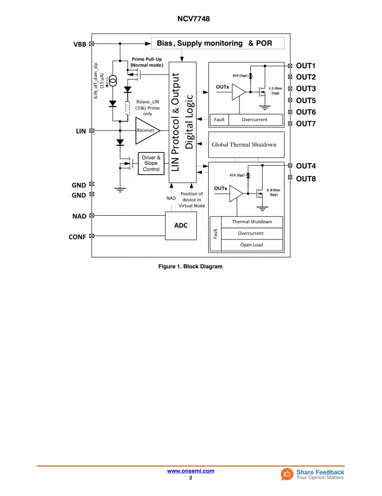 NCV7748 datasheet page 2