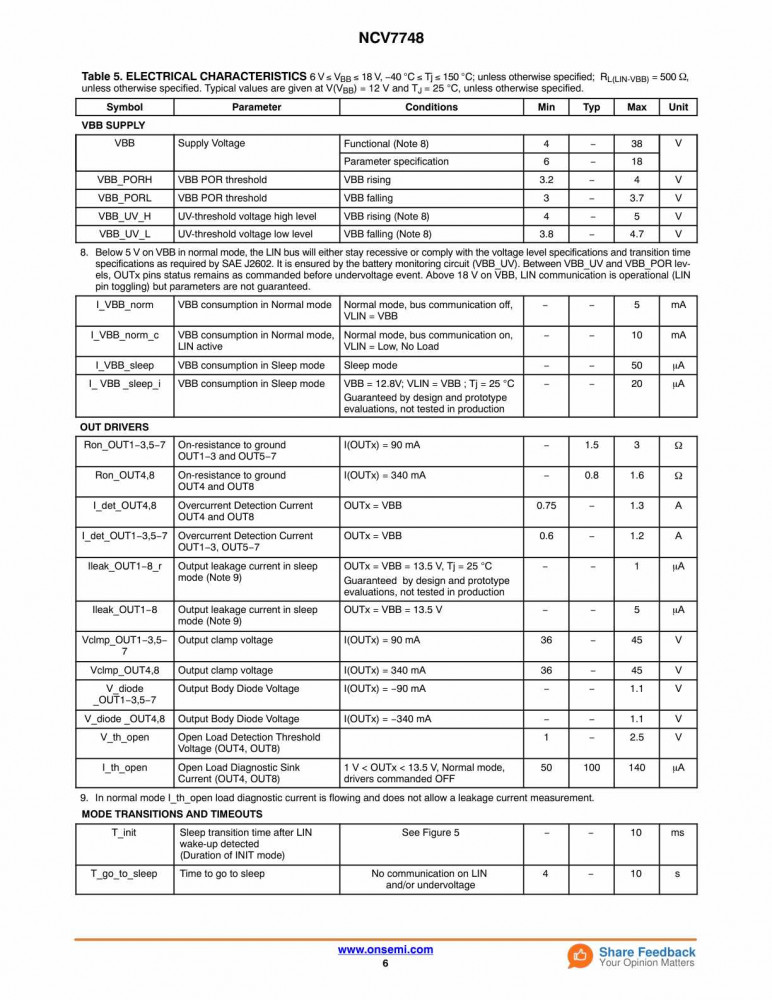 NCV7748 datasheet page 6