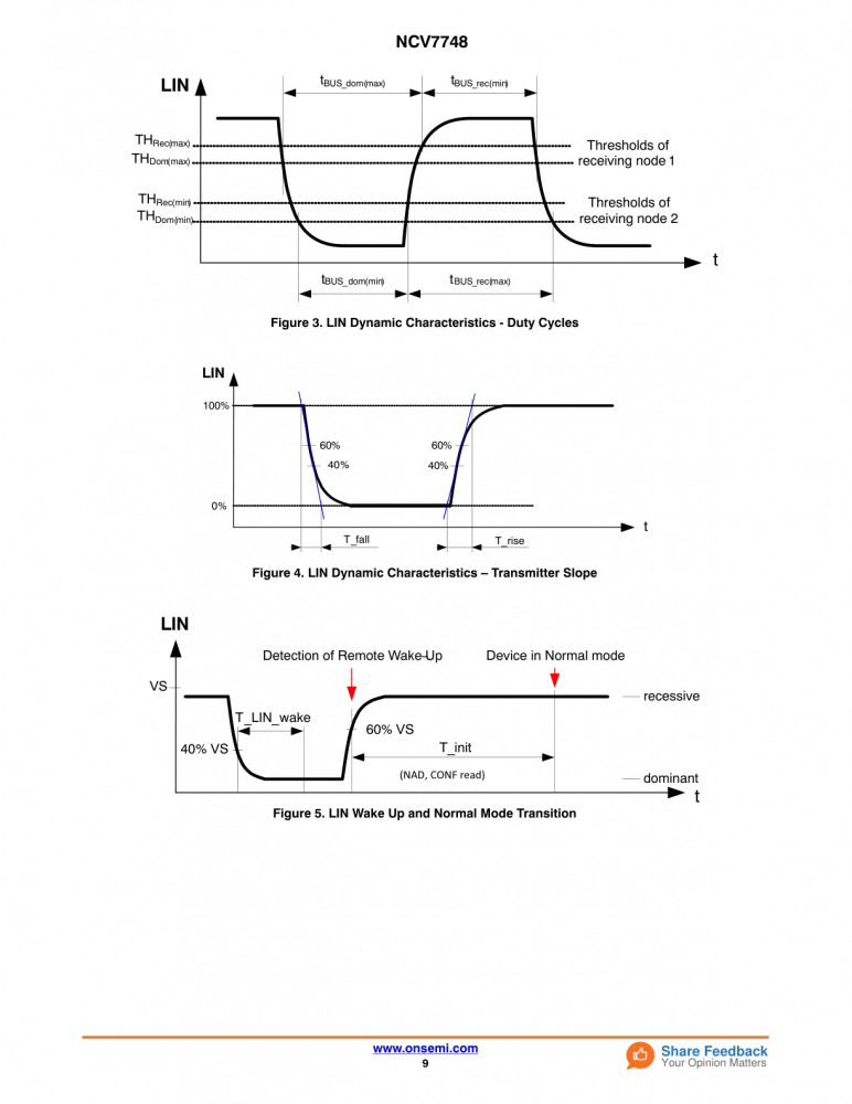 NCV7748 datasheet page 9