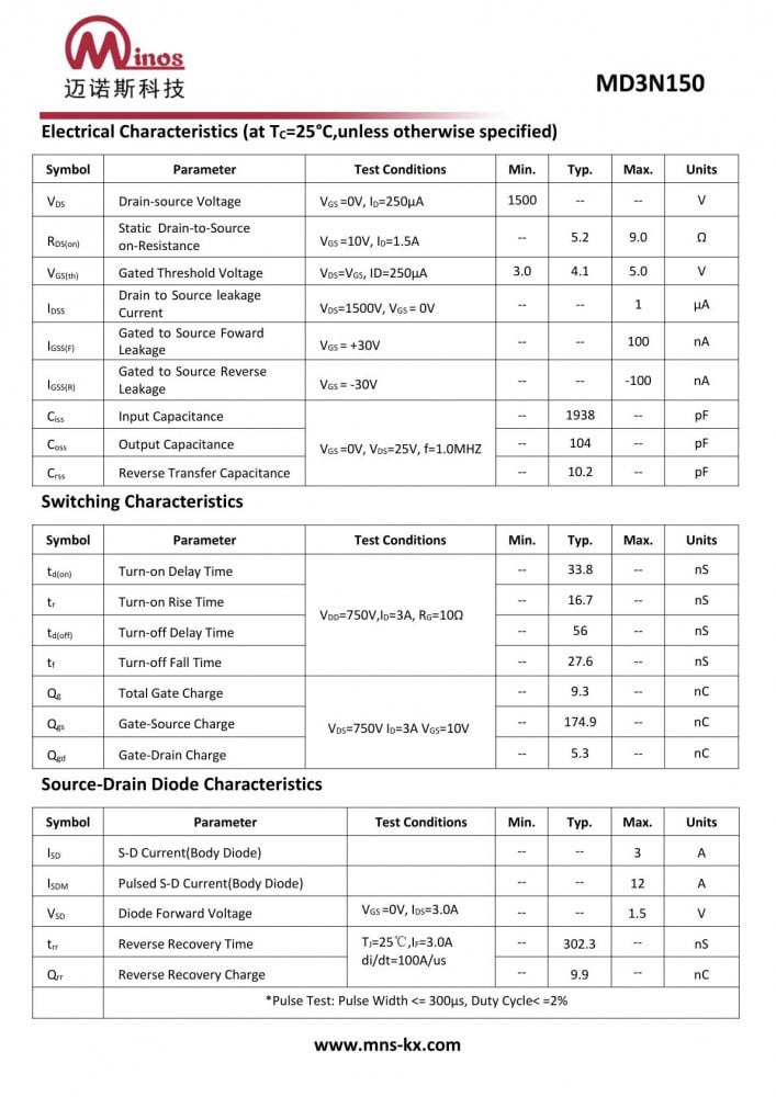 MD3N150 datasheet page 2