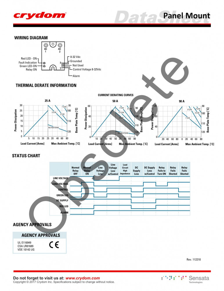 Sensata SMR2450 technical document page 3