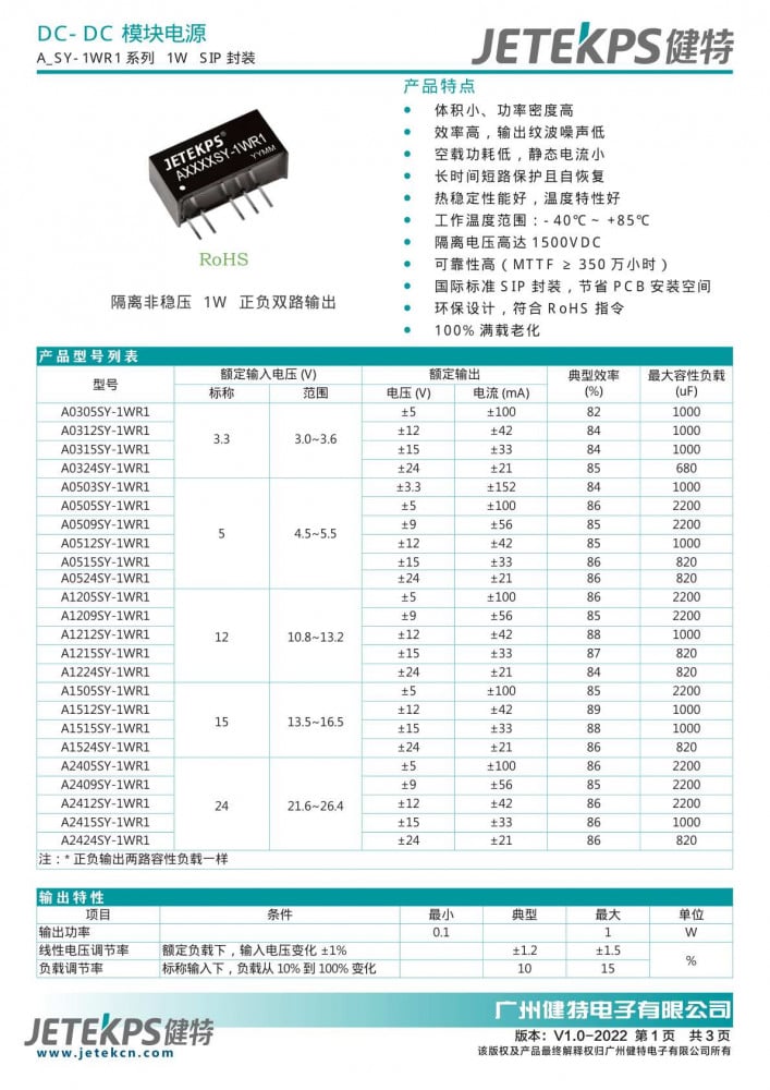A0512SY-1WR1 datasheet page 1