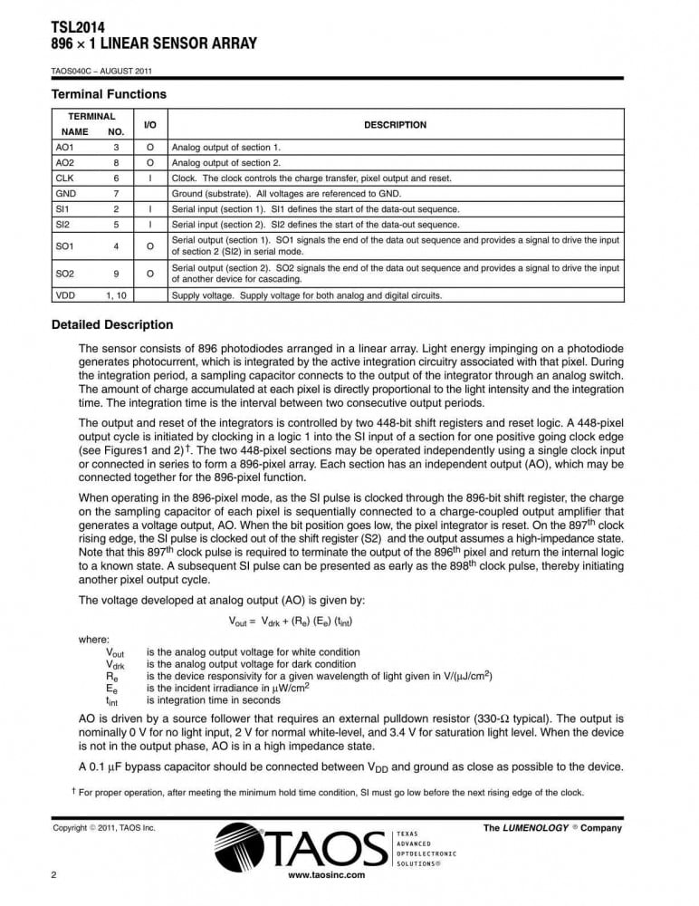 TSL2014 datasheet page 2