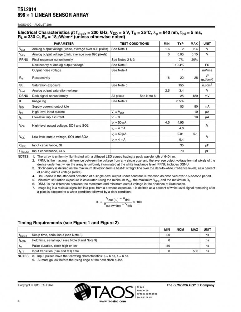 TSL2014 datasheet page 4